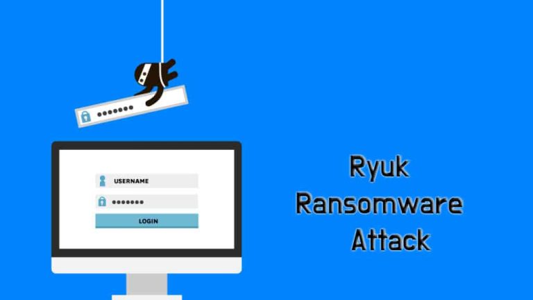 What is Ryuk Ransomware? A Complete Guide of Ryuk Attack with Prevention