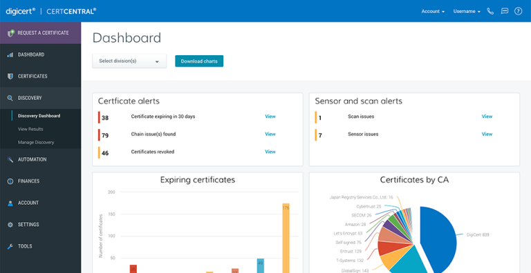 DigiCert SSL Review 2026: Features, Pricing, Pros, Cons & Real User Ratings